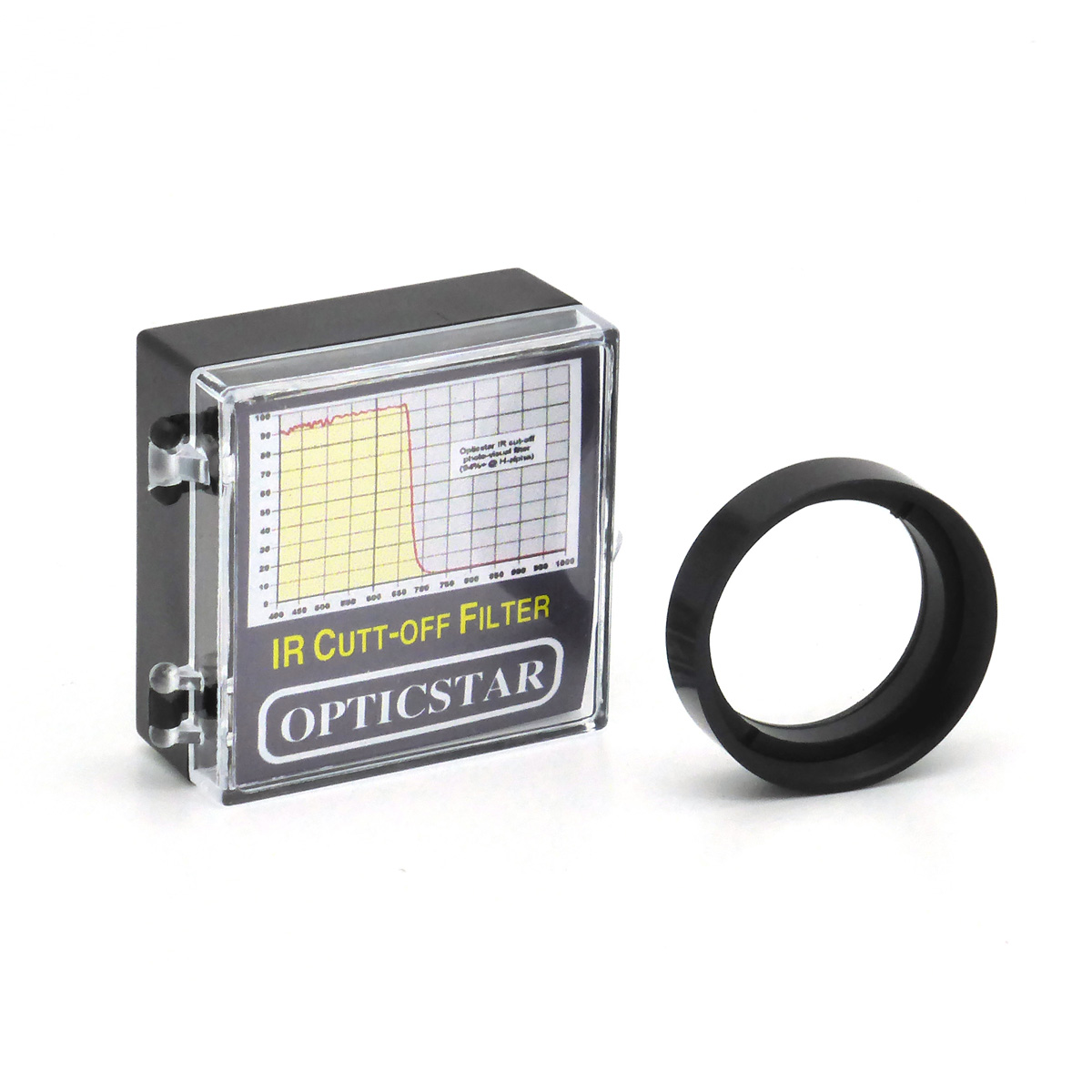 Opticstar Infra-Red Cut-Off Filter